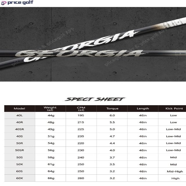 조지아 드라이버용 새제품 전스펙4L 5R 5S 5X 6S 6X 샤프트 코브라 슬리브